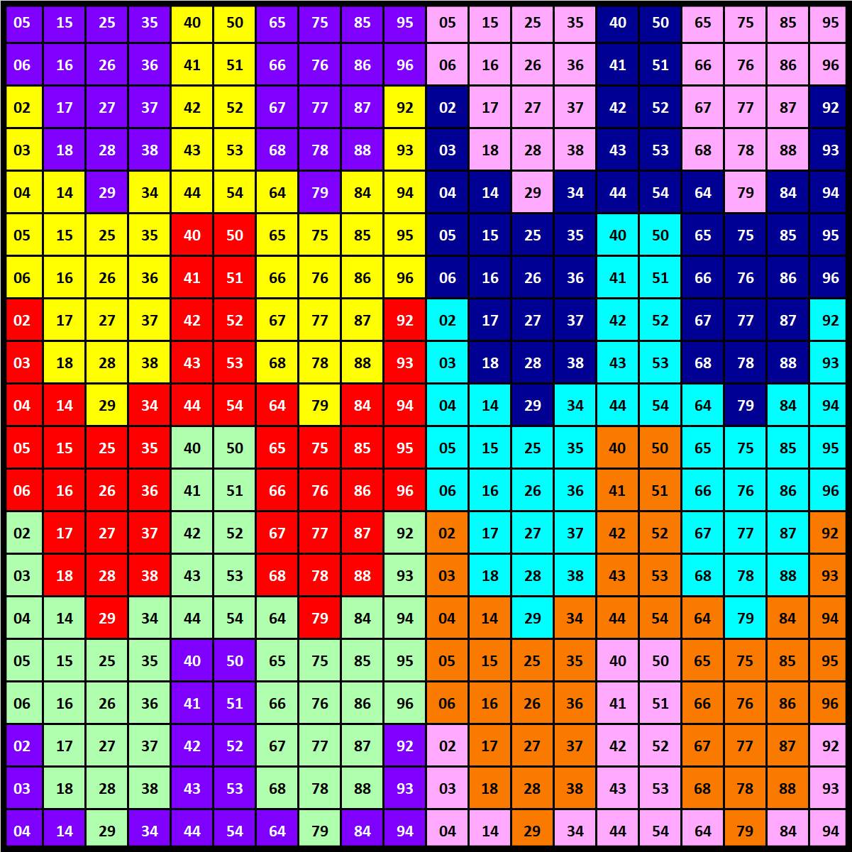 Solve Number 1050 tessellation 400 jigsaw puzzle online with 400 pieces