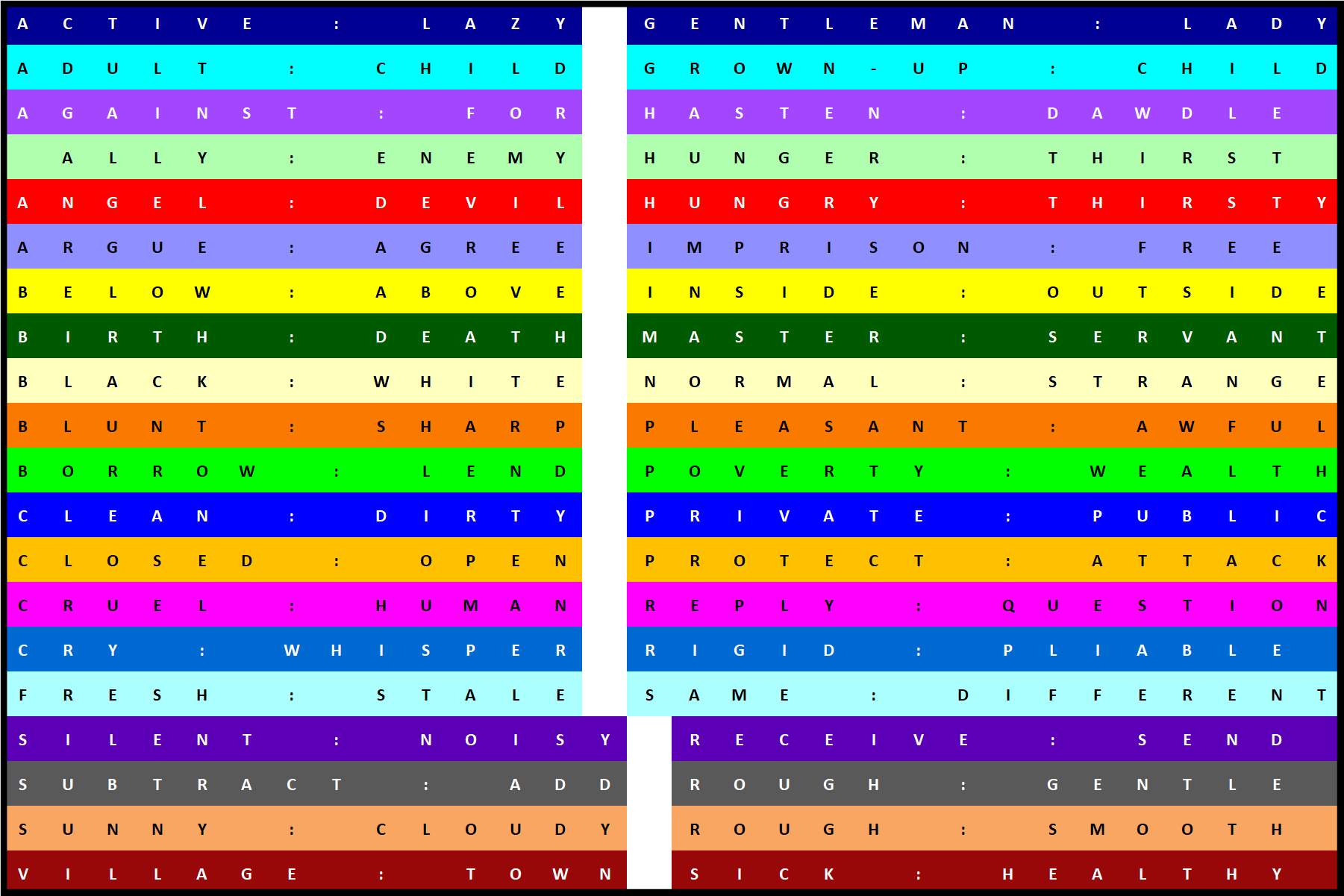 Solve Word 167 Opposites 1 600 (word puzzles will be Sundays only going ...