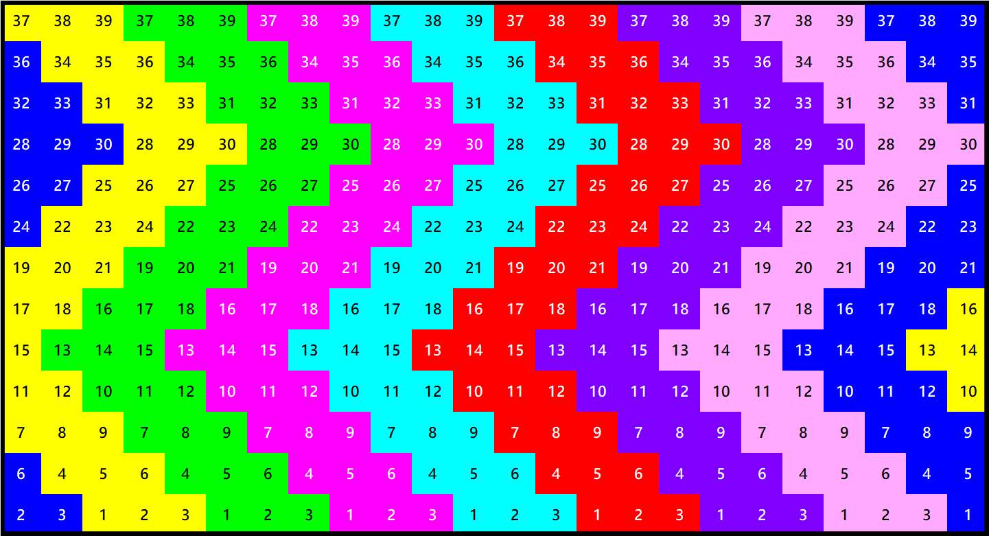 Solve Number 1076 dang diagonals 312 jigsaw puzzle online with 312 pieces