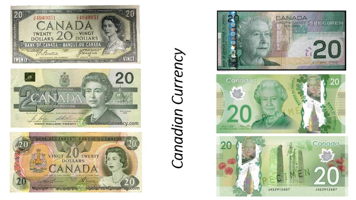 Solve Canadian Currency jigsaw puzzle online with 15 pieces