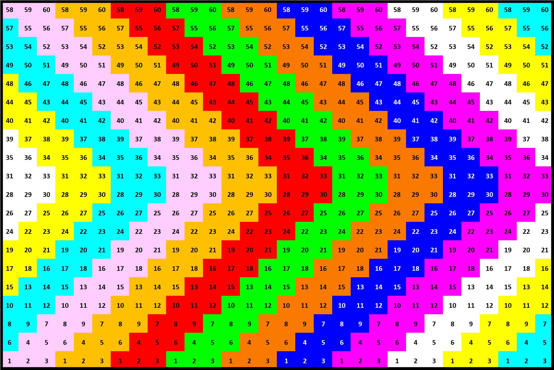 Solve Number 579 paper gliders 600 jigsaw puzzle online with 600 pieces