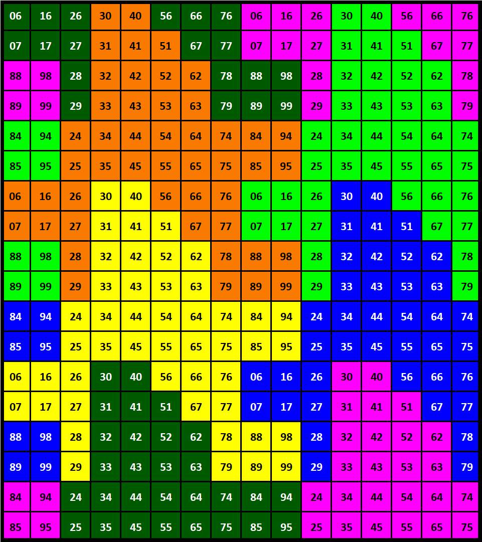 Solve Number 526 tessellation 288 jigsaw puzzle online with 288 pieces