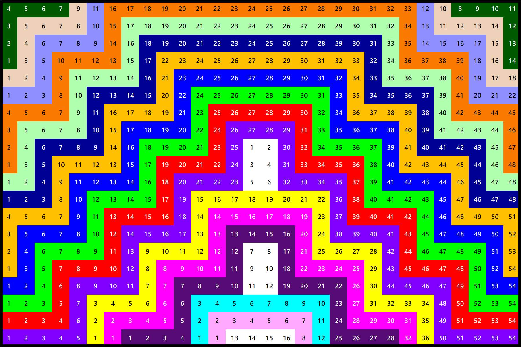 Solve Number 1084 up & over 600 jigsaw puzzle online with 600 pieces