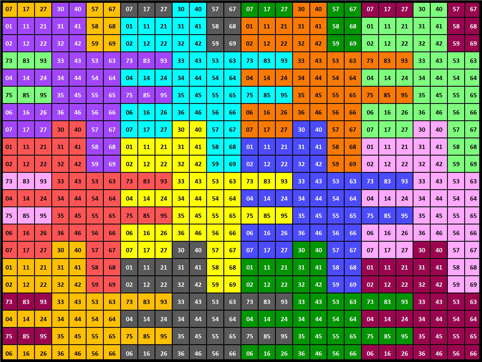 Solve Number 1002 tessellation 588 jigsaw puzzle online with 588 pieces