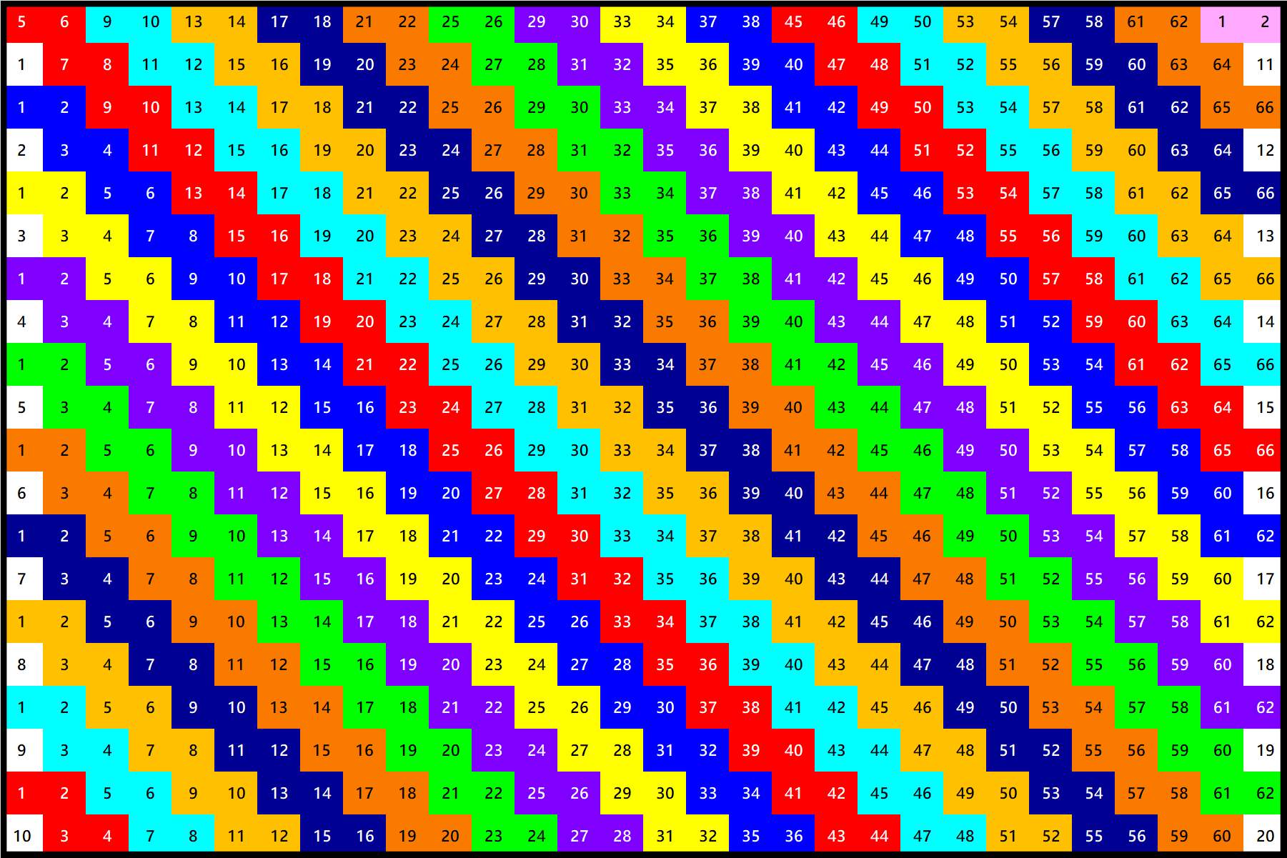 Solve Number 1135 short-legged mountain goats 600 jigsaw puzzle online ...