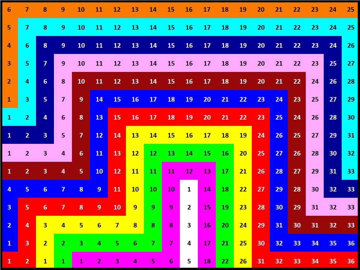 Solve Number 904 wrinkles 300 jigsaw puzzle online with 300 pieces