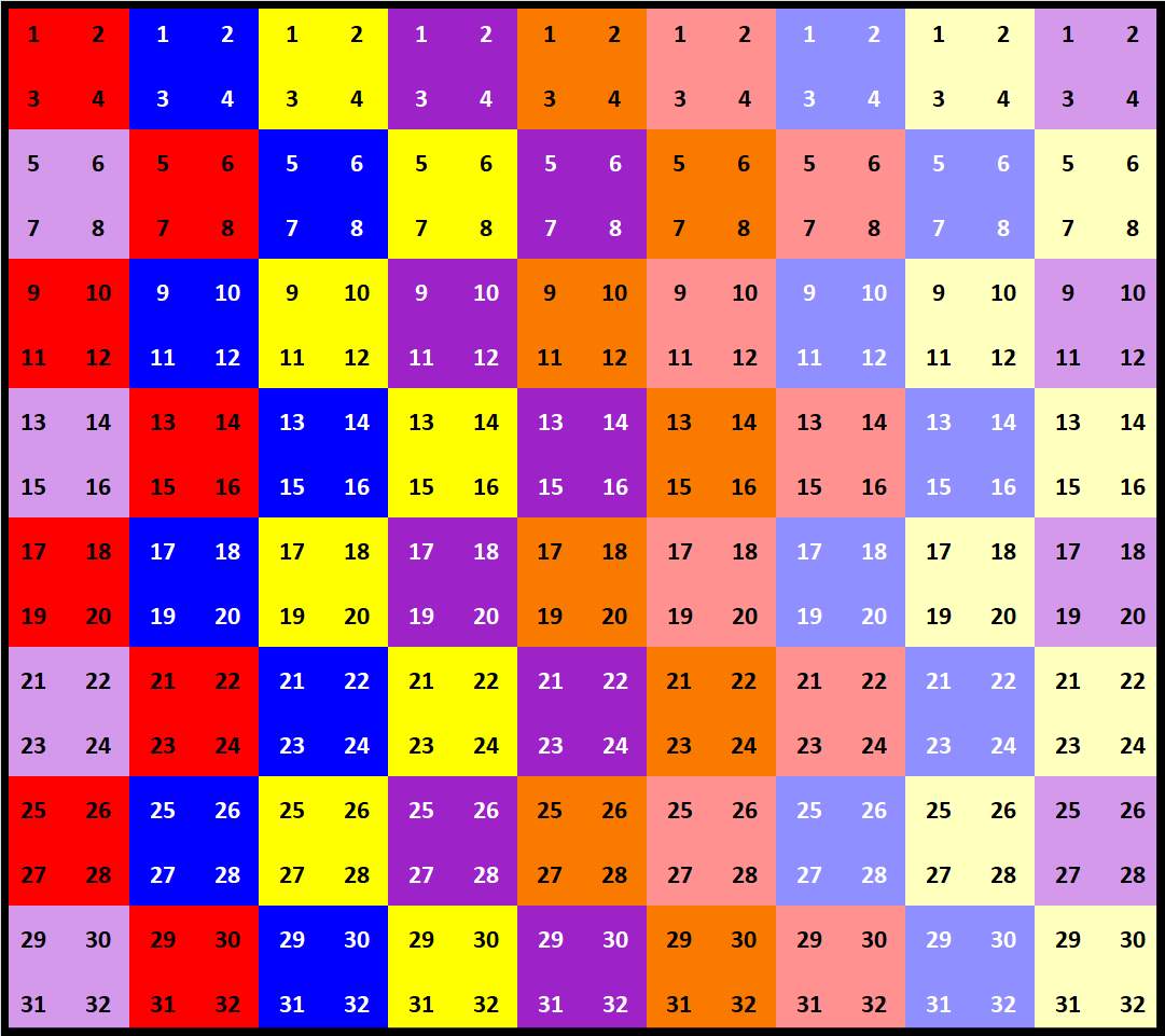 Solve Number 376 blocks 288 jigsaw puzzle online with 288 pieces