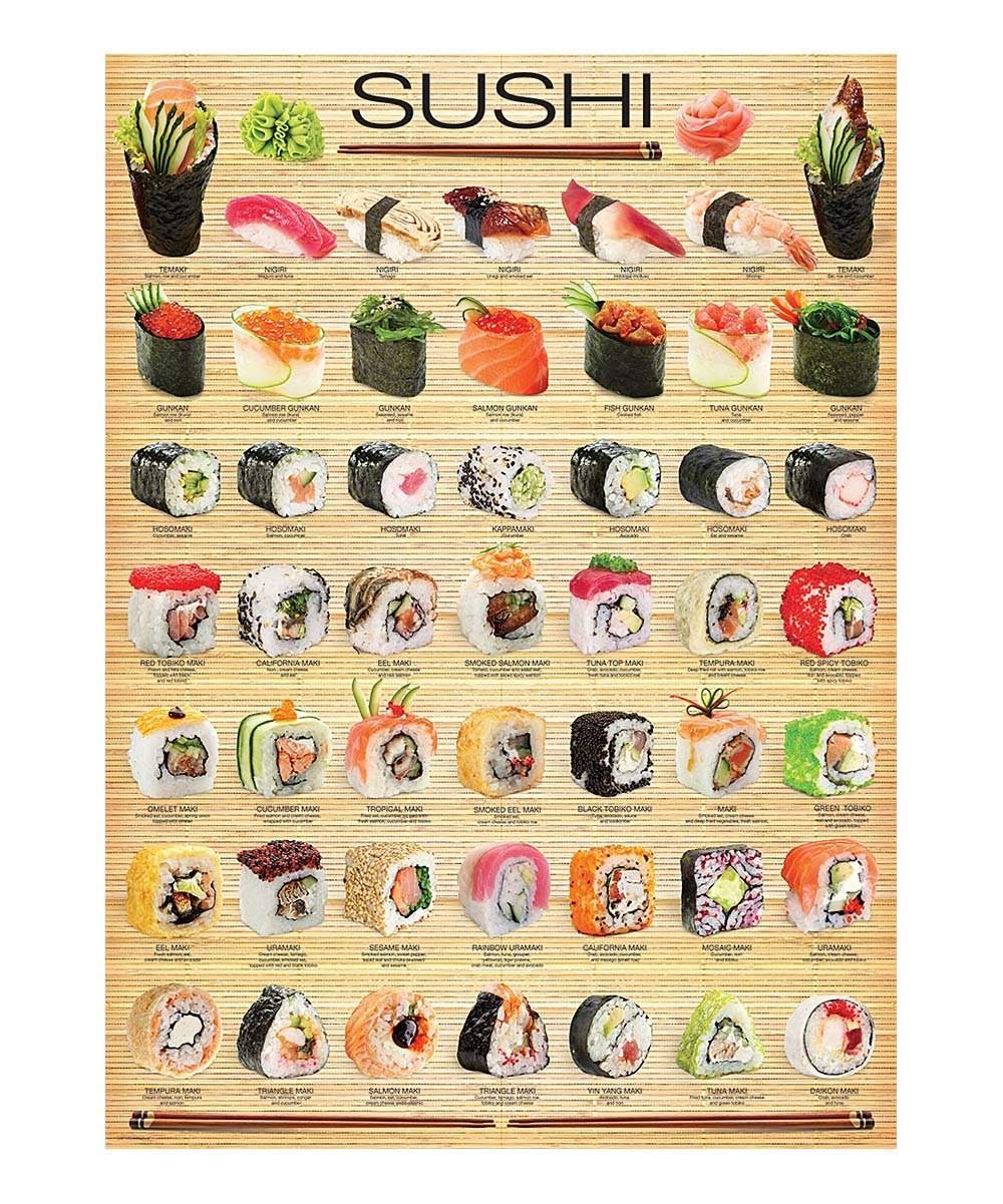 Solve Sushi Chart jigsaw puzzle online with 195 pieces