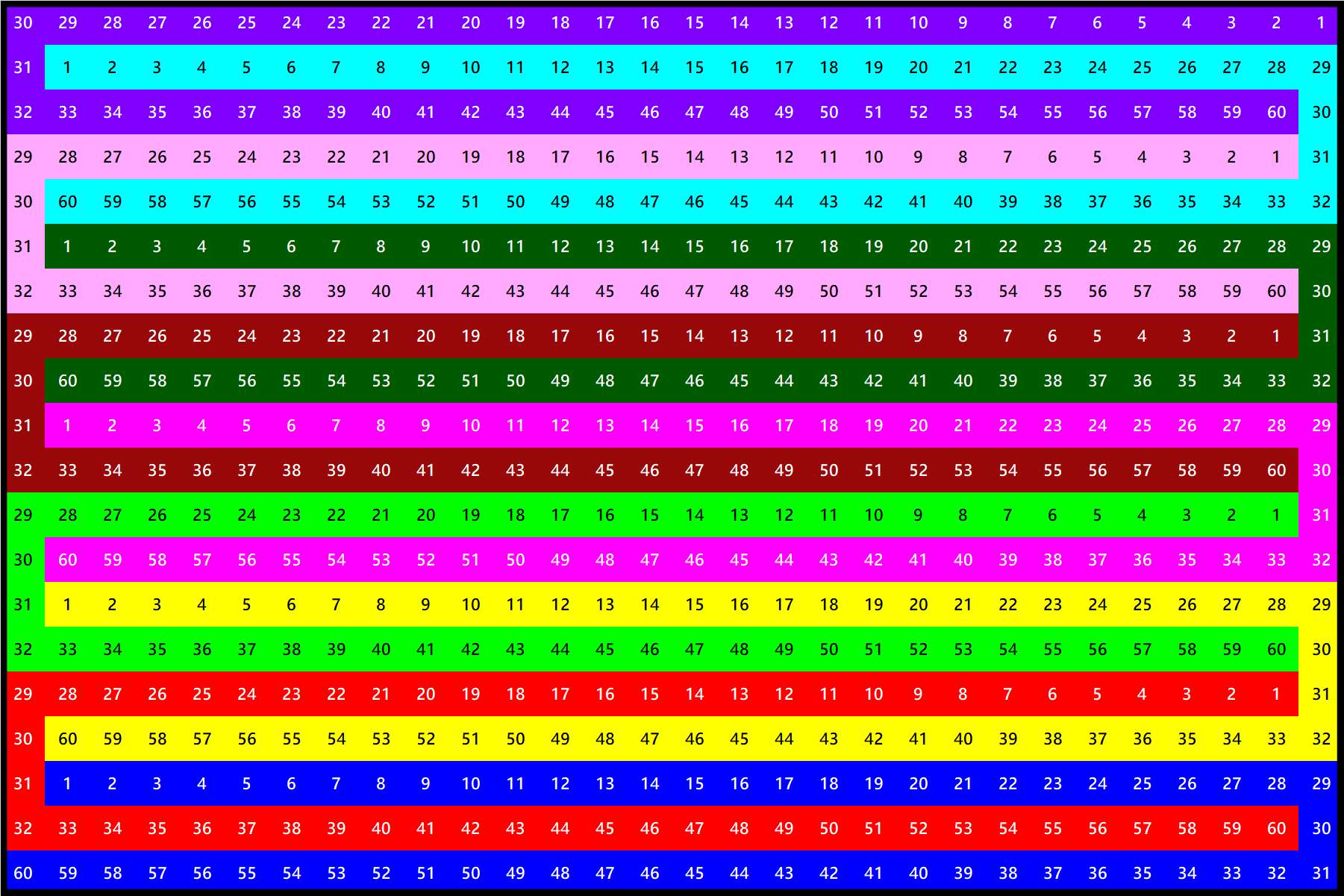 Solve Number 1085 how many fingers 600 jigsaw puzzle online with 600 pieces