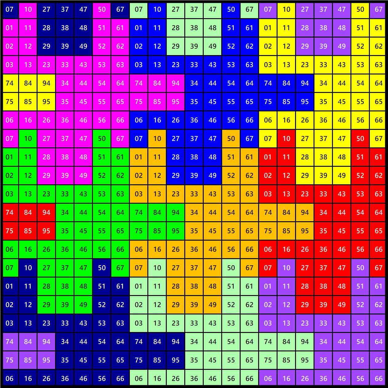 Solve Number 1102 tessellation 441 jigsaw puzzle online with 441 pieces