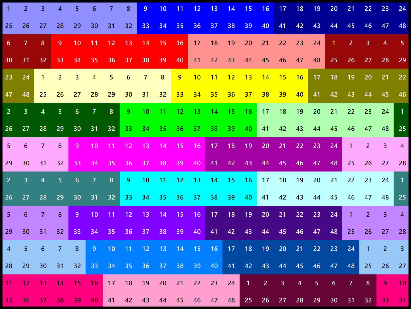 Solve Number 1081 altered stripes 432 jigsaw puzzle online with 432 pieces