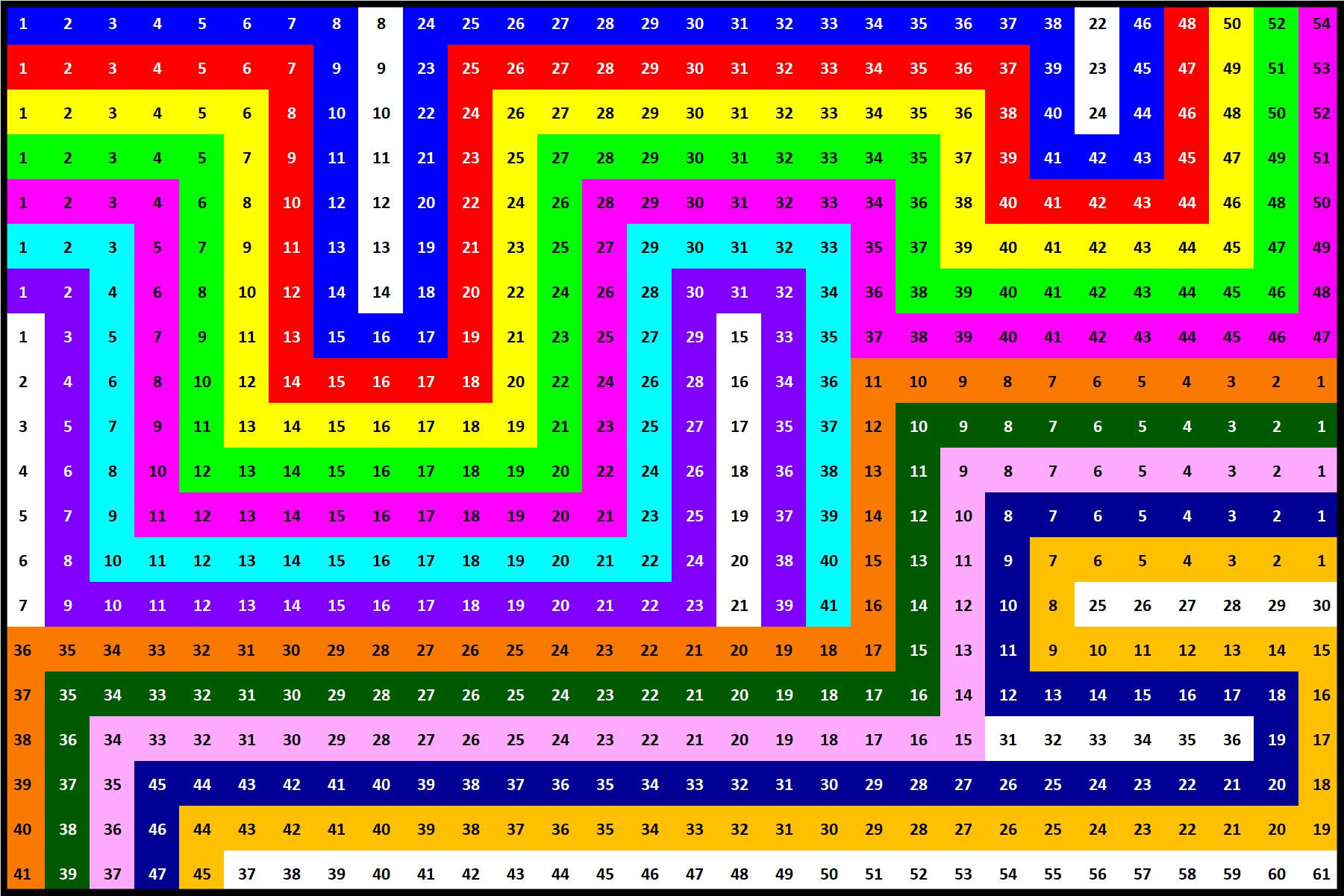 Solve Number 865 Out Of Step 600 Jigsaw Puzzle Online With 600 Pieces Solve Number 865 Out Of Step 600 Jigsaw Puzzle Online With 600 Pieces