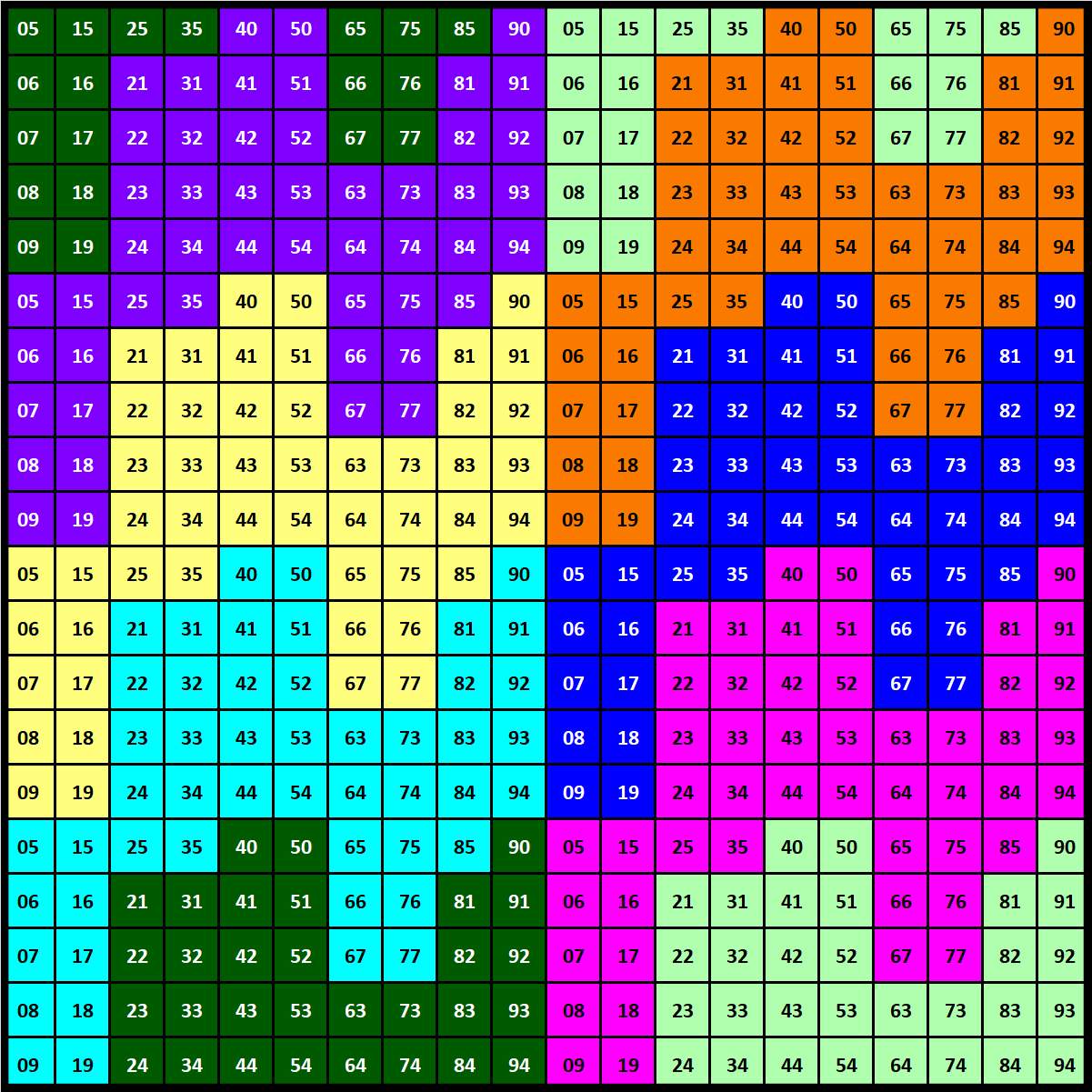 Solve Number 1058 tessellation 400 jigsaw puzzle online with 400 pieces