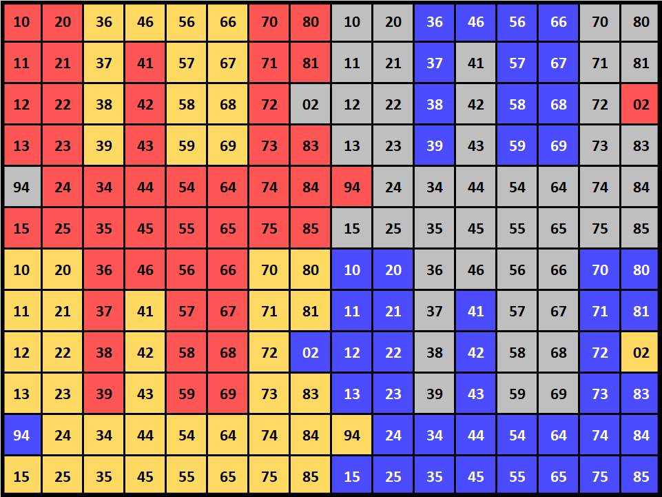 Solve Number 958 tessellation 192 jigsaw puzzle online with 192 pieces