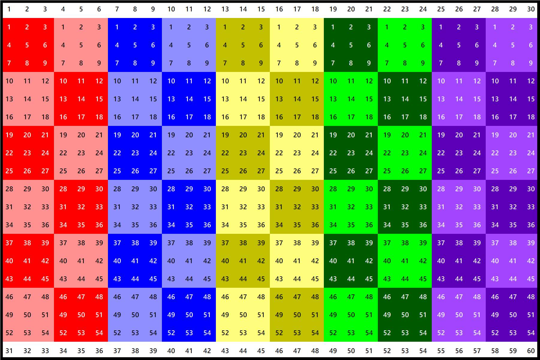 Solve Number 1145 XL checks 600 jigsaw puzzle online with 600 pieces