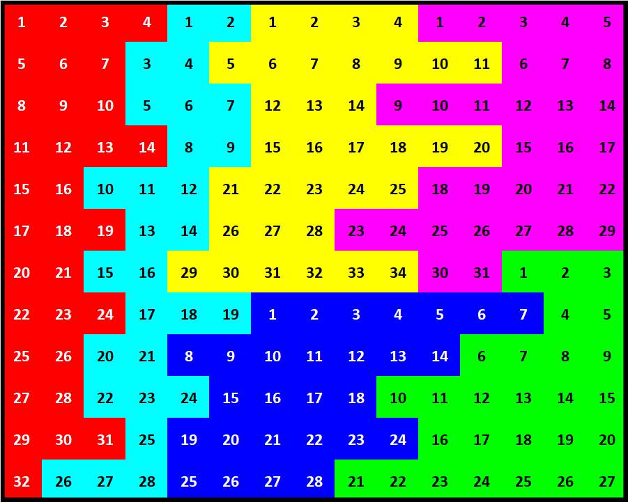 Solve Number 835 Shapely 180 Jigsaw Puzzle Online With 180 Pieces