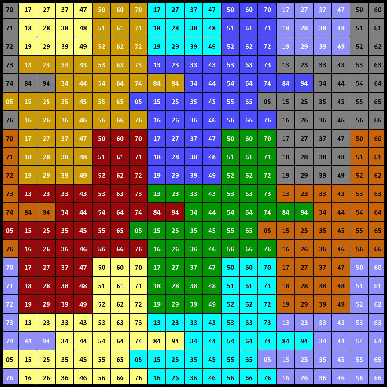 Solve Number 922 tessellation 441 jigsaw puzzle online with 441 pieces