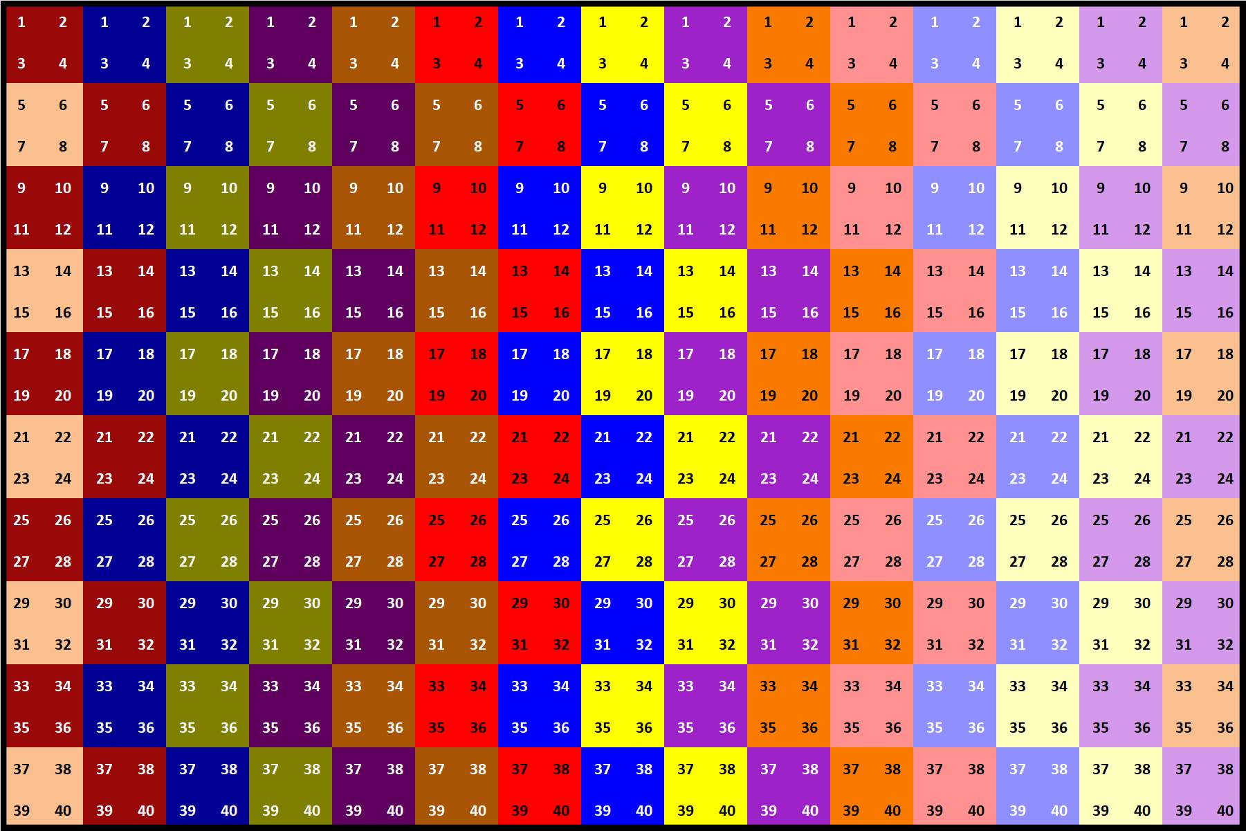 Solve Number 376 blocks 600 jigsaw puzzle online with 600 pieces