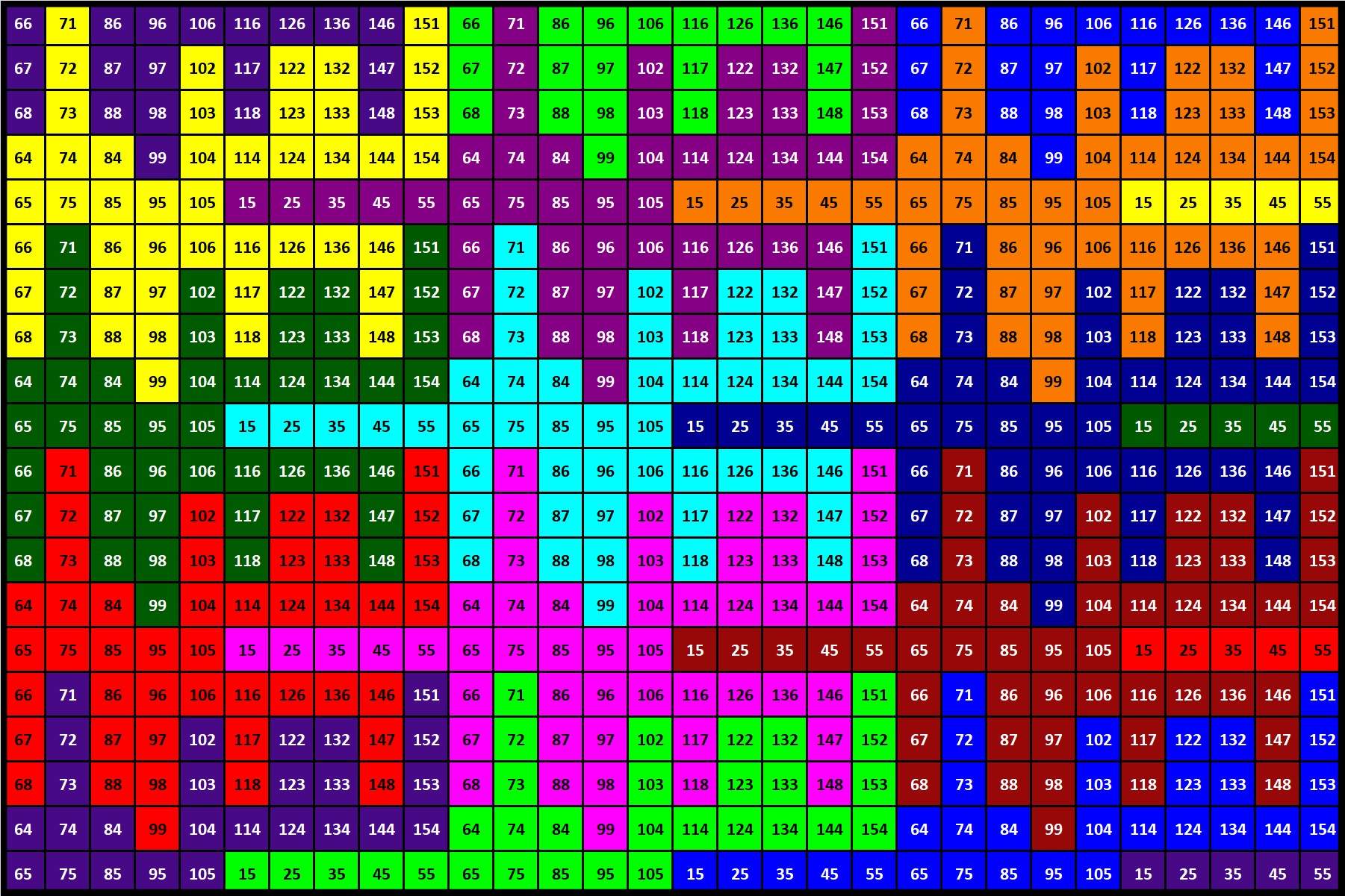 Jigsaw Puzzle | Number 270 tessellation 600 | 600 pieces | Jigidi