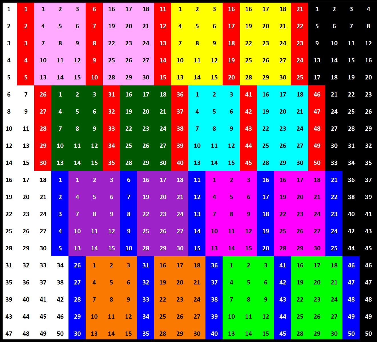 Solve Number 751 building blocks awry 440 jigsaw puzzle online with 440 ...