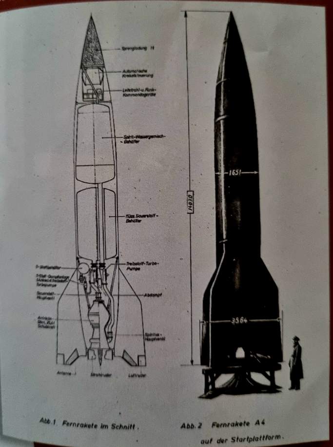 Solve Rocket Design jigsaw puzzle online with 12 pieces